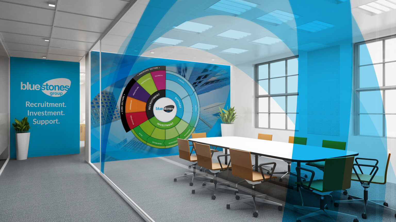 Recruitment Investment from Bluestones Group